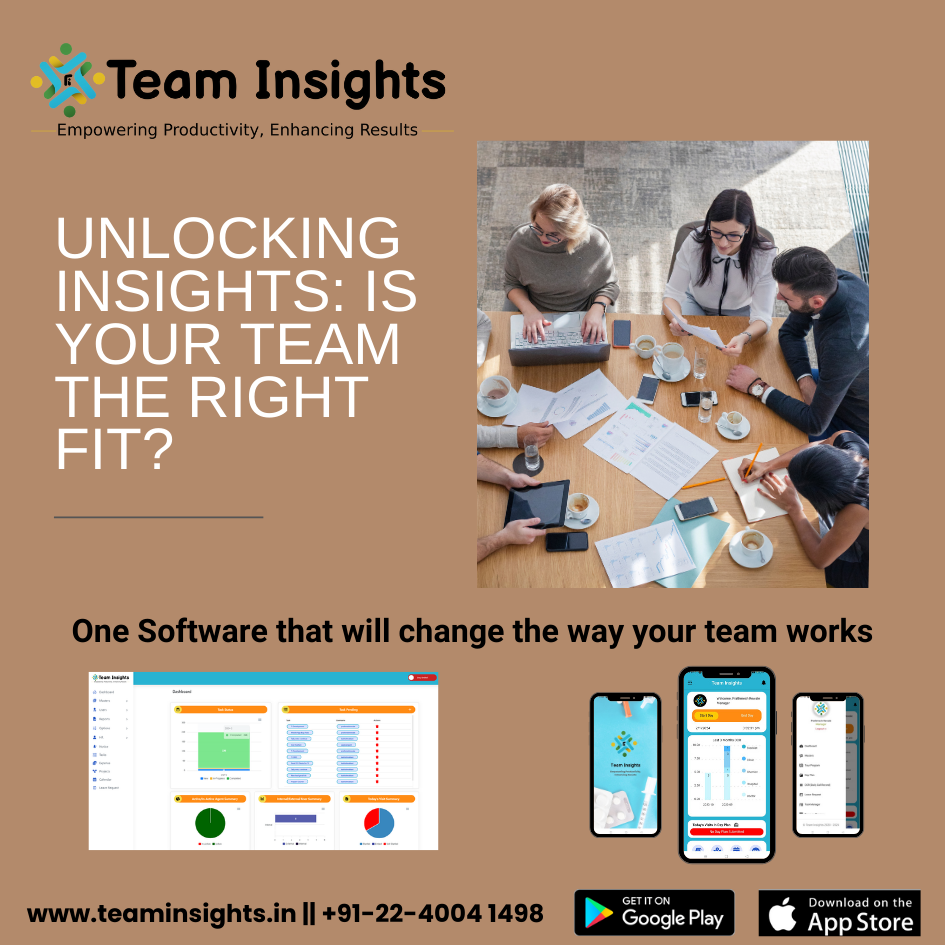 How TeamInsights Empowers Organizational Success - Team Insights